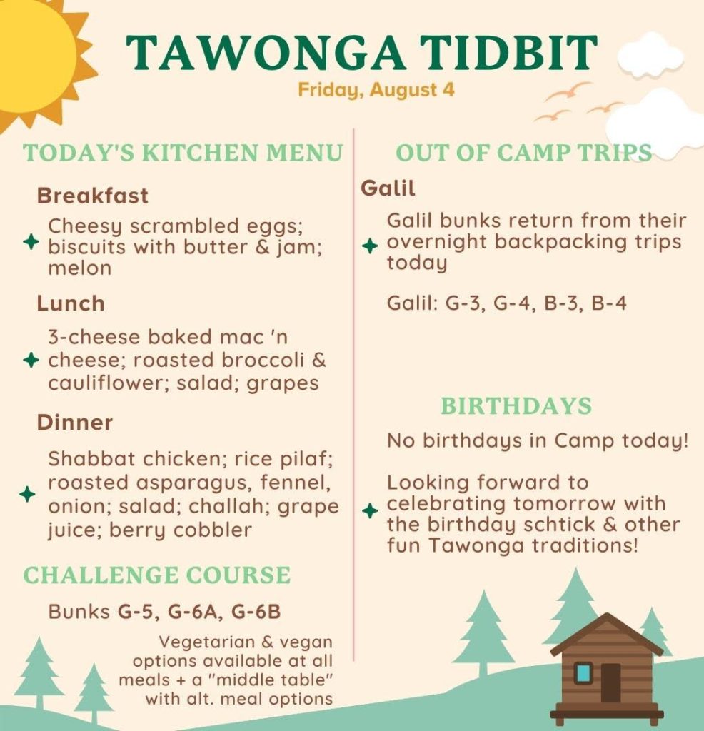 Tawonga's New Songbook: Celebrating Our Past & Present - Camp Tawonga